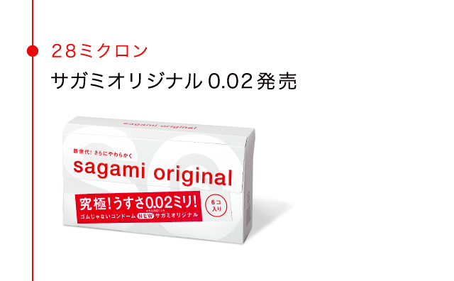 sagami originalの薄さの変遷|0.01 sagami original sagami originalの薄さの変遷|0.01 sagami original